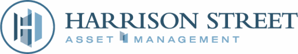Investment Funds • Harrison Street Private Wealth